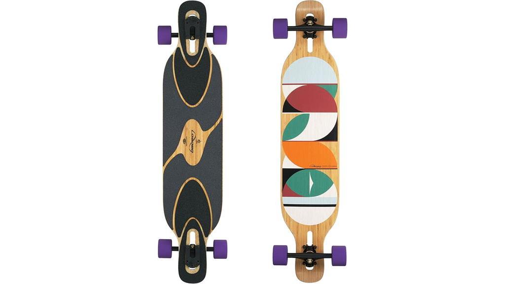 Loaded Dervish Sama Review