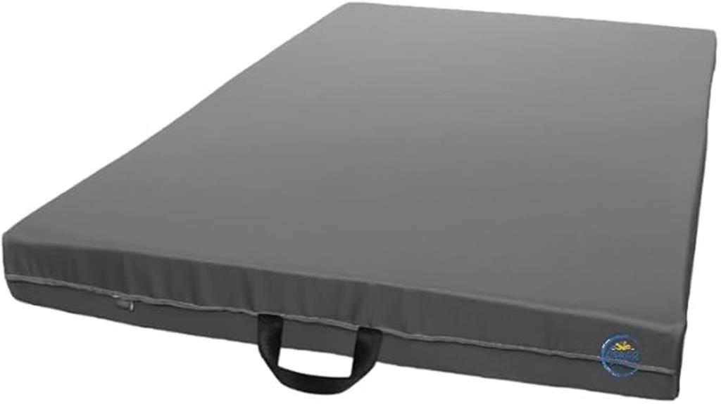 Os&Co Gym Crash Mats Review