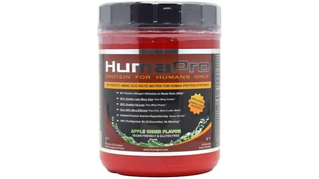 HumaPro Review: Energy and Strength Unleashed